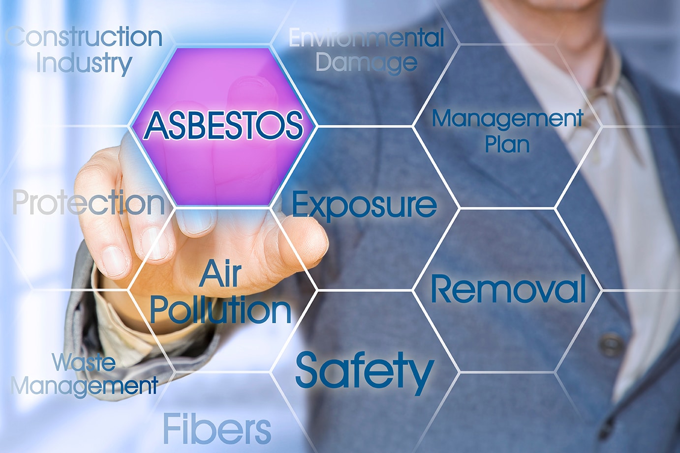 Asbestos Surveys - Smiths Gloucester Ltd